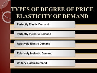 Price elasticity of demand | PPT
