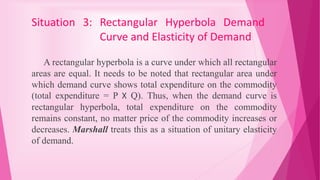 Price elasticity of demand | PPTX
