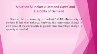 Price elasticity of demand | PPTX