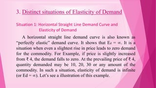 Price elasticity of demand | PPTX