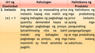 Price Elasticity of Demand-Group 2-Social Studies Majors-PSU Bayambang ...