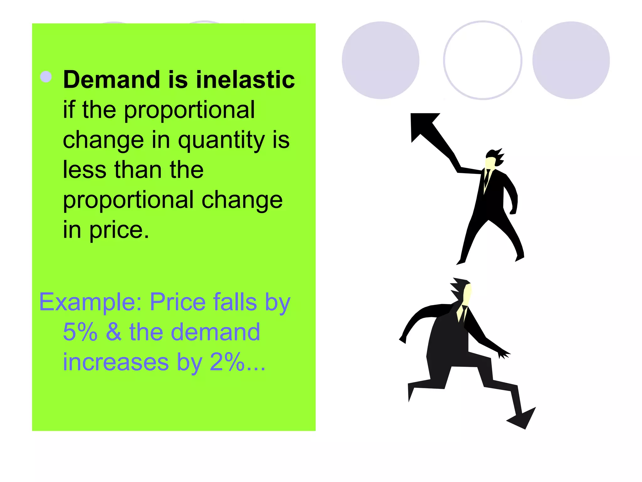 Price elasticity of demand 04 03 | PPT