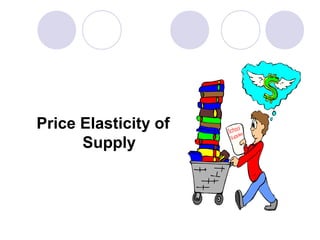 Price elasticity of demand 04 03 | PPT