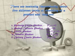Price elasticity of demand (economics) | PPTX