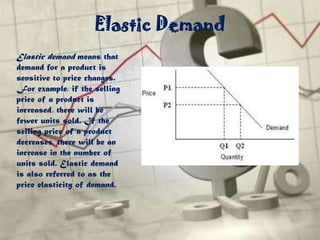 Price elasticity of demand (economics) | PPTX