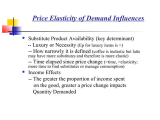 Price Elasticity of Demand | PPT