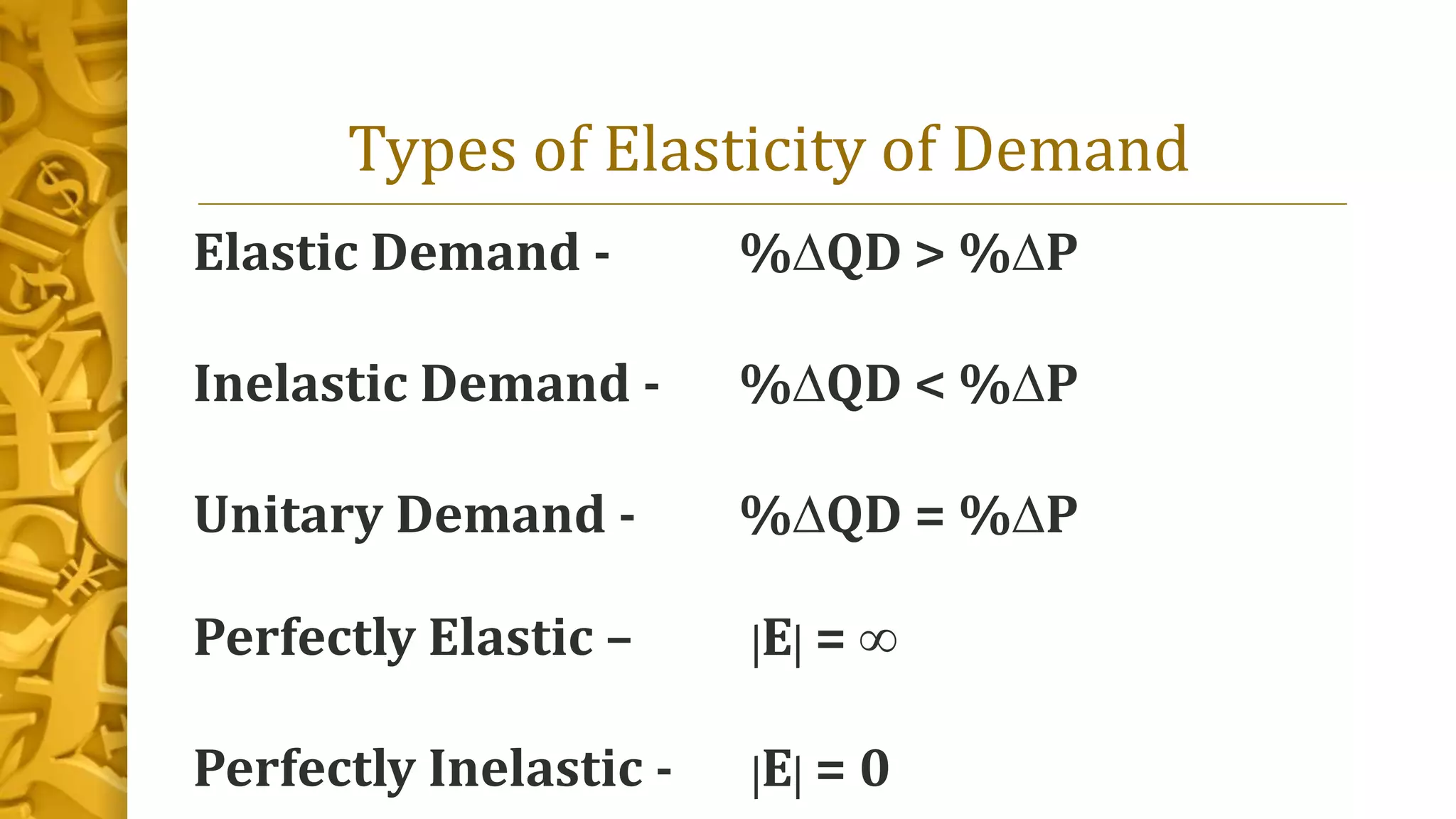 Price Elasticity Of Demand Ped Ppt