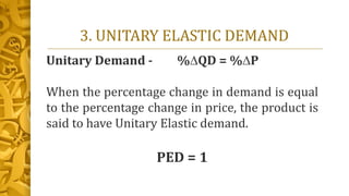 Price elasticity of demand (ped) | PPTX