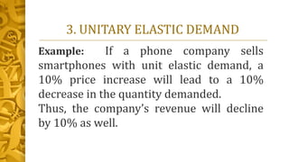 Price elasticity of demand (ped) | PPTX