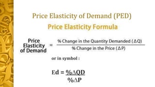 Price elasticity of demand (ped) | PPTX