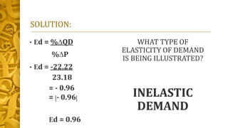 Price elasticity of demand (ped) | PPTX