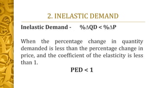 Price elasticity of demand (ped) | PPTX