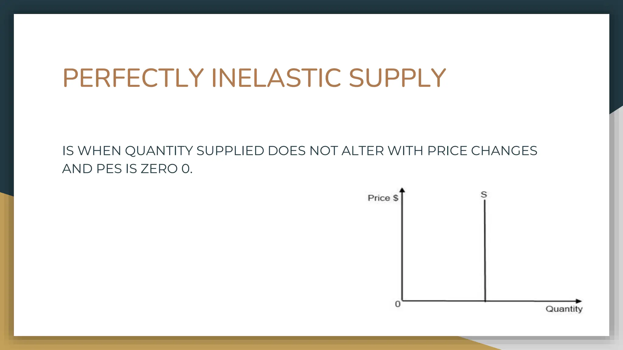 Price elasticity of supply (PES).pptx