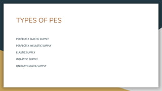 Price elasticity of supply (PES).pptx