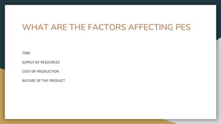 Price elasticity of supply (PES).pptx