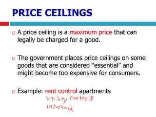 price_floor_price_ceiling16.ppt