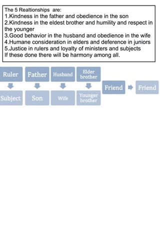 Price hsie doc ASSEMENT | PDF