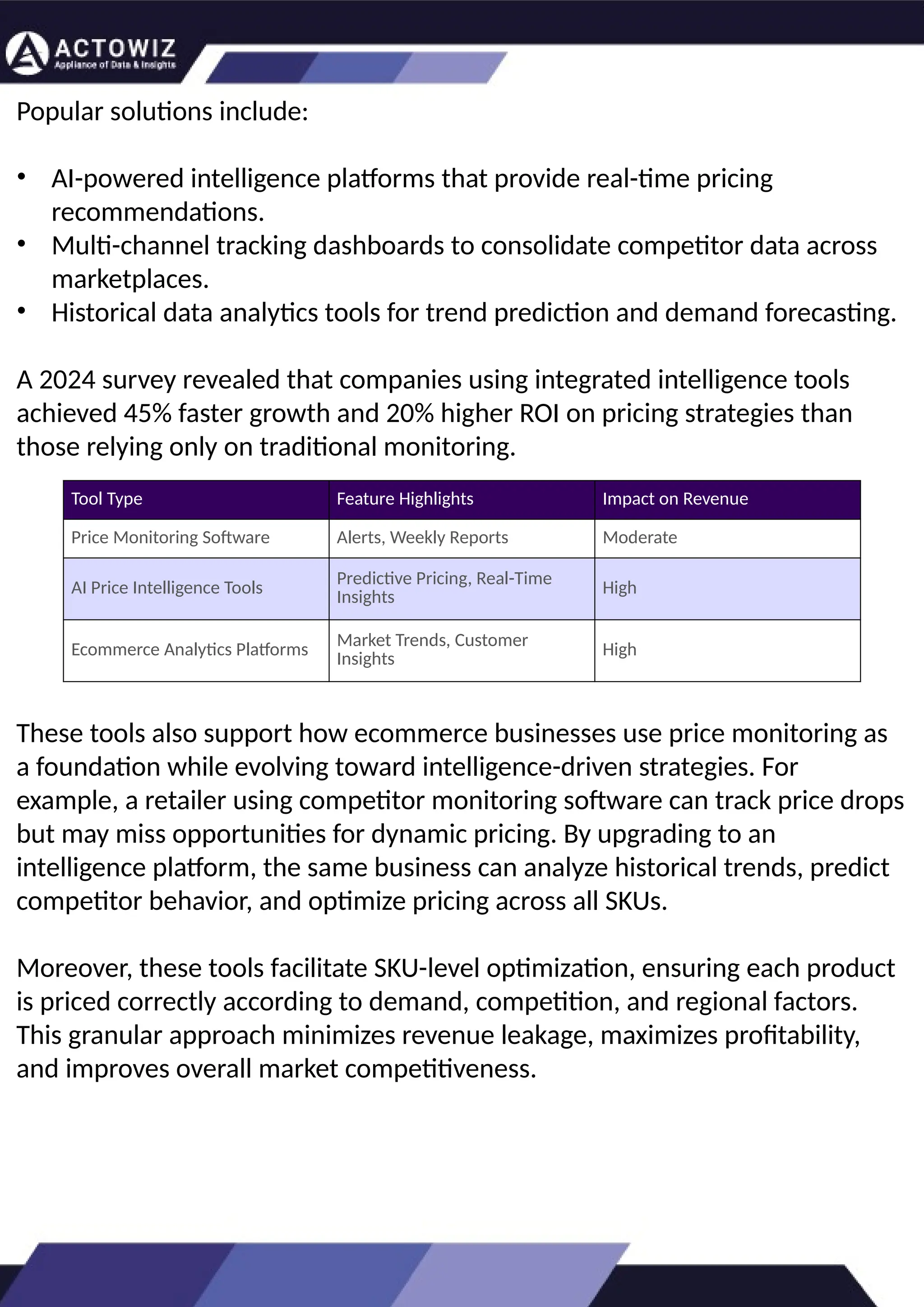 Price Intelligence vs Price Monitoring Strategies.pptx