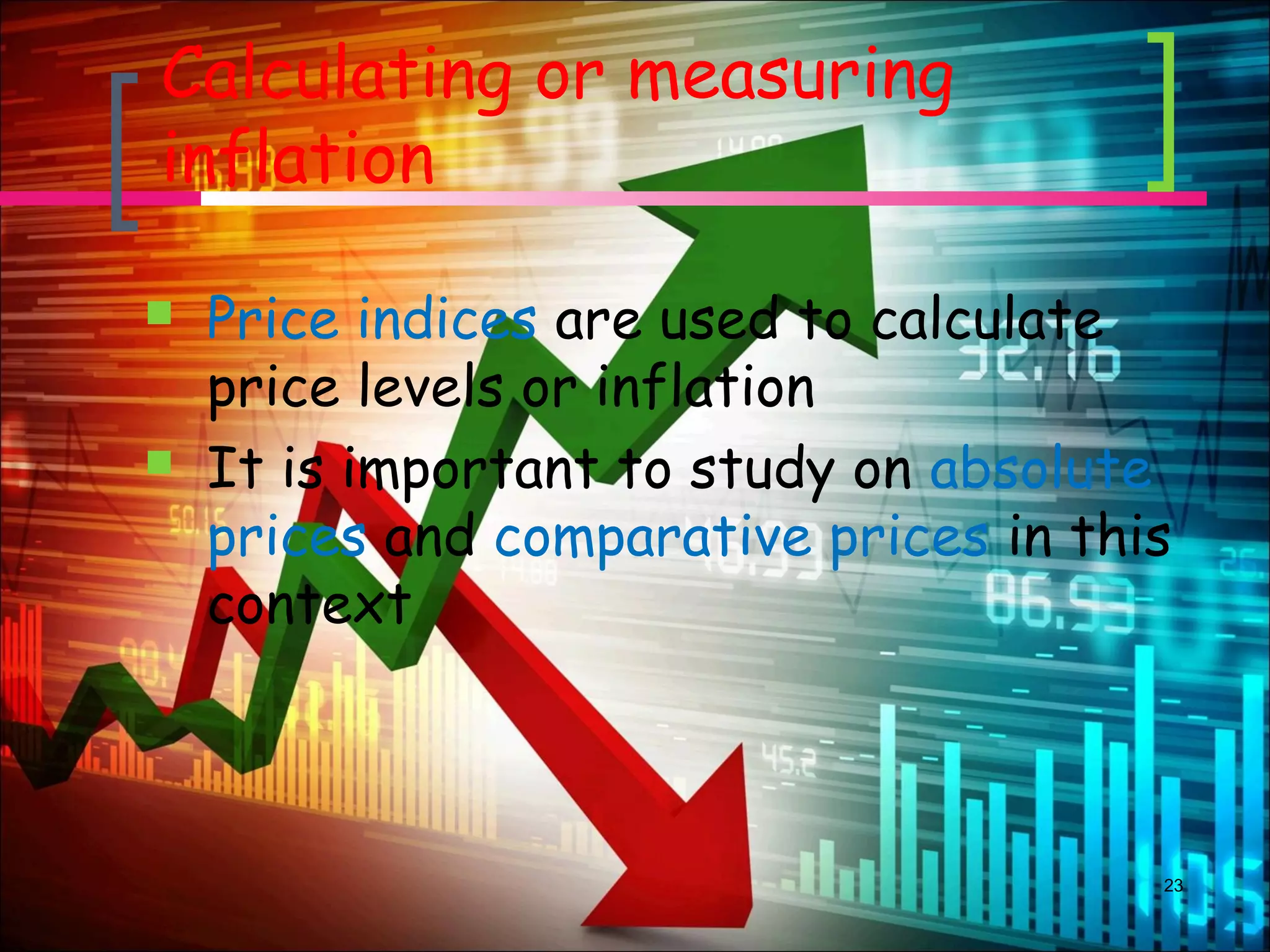 Inflation and Price Levels Revision. | PPT