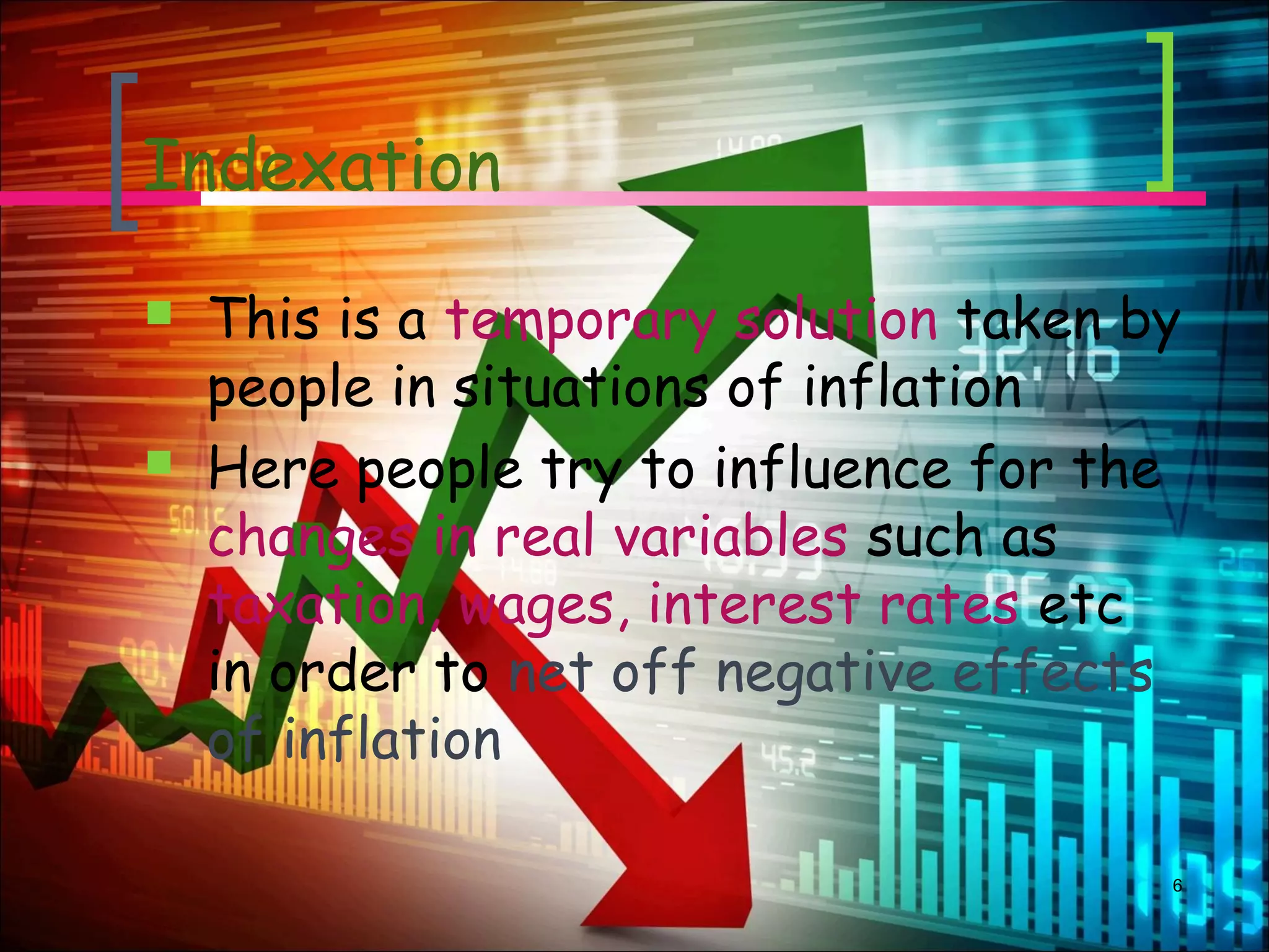 Inflation and Price Levels Revision. | PPT