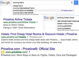 Priceline Digital Strategy | PPTX | Business | Business and Finance