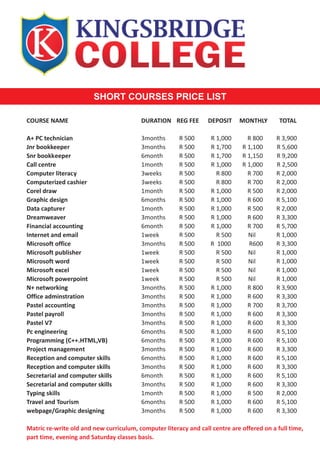Pricelist | PDF