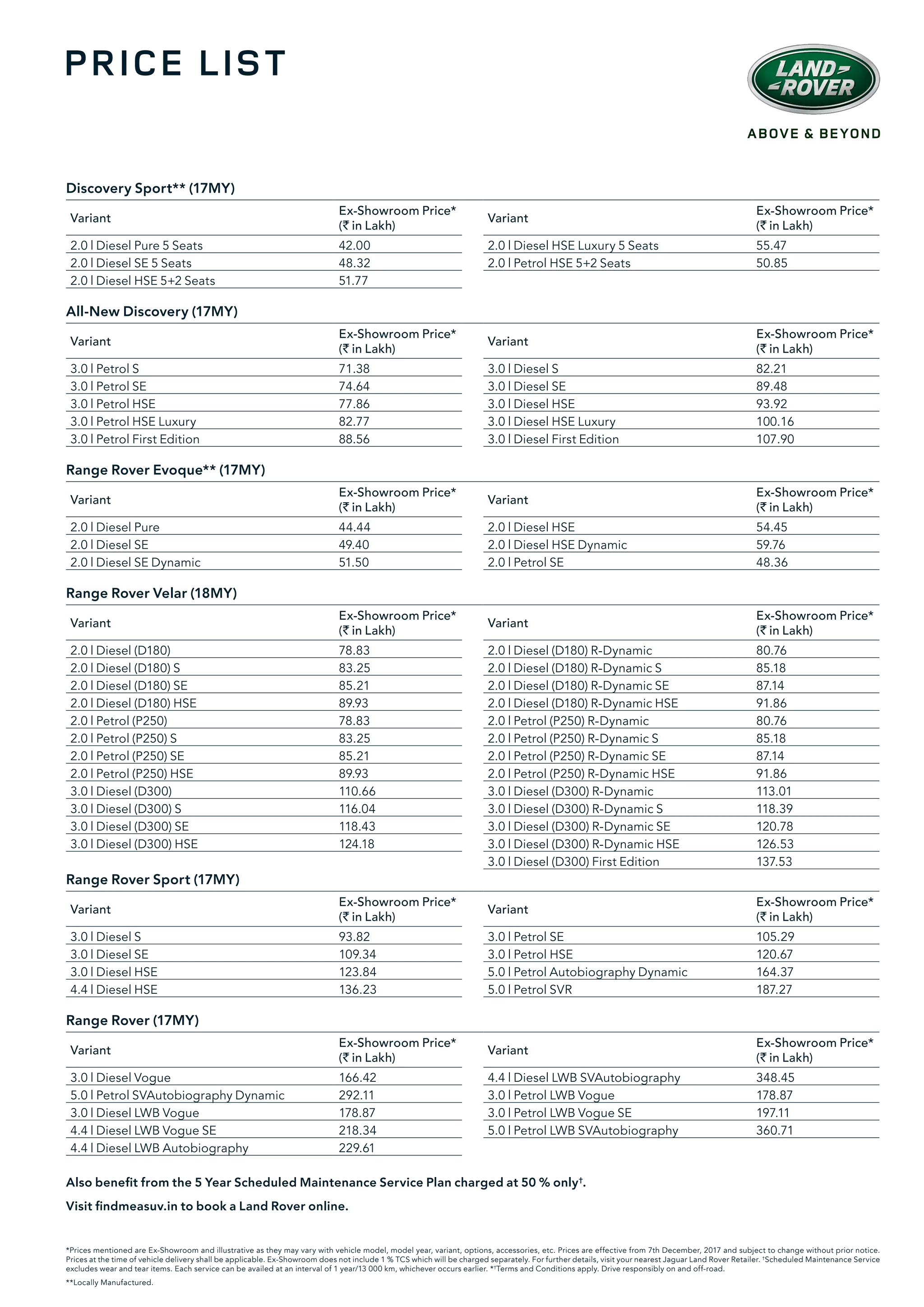 Land Rover India - Price List | PDF