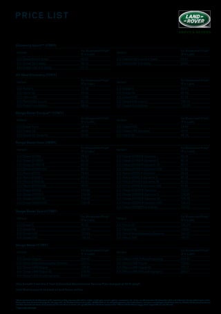 Land Rover India - Price List | PDF