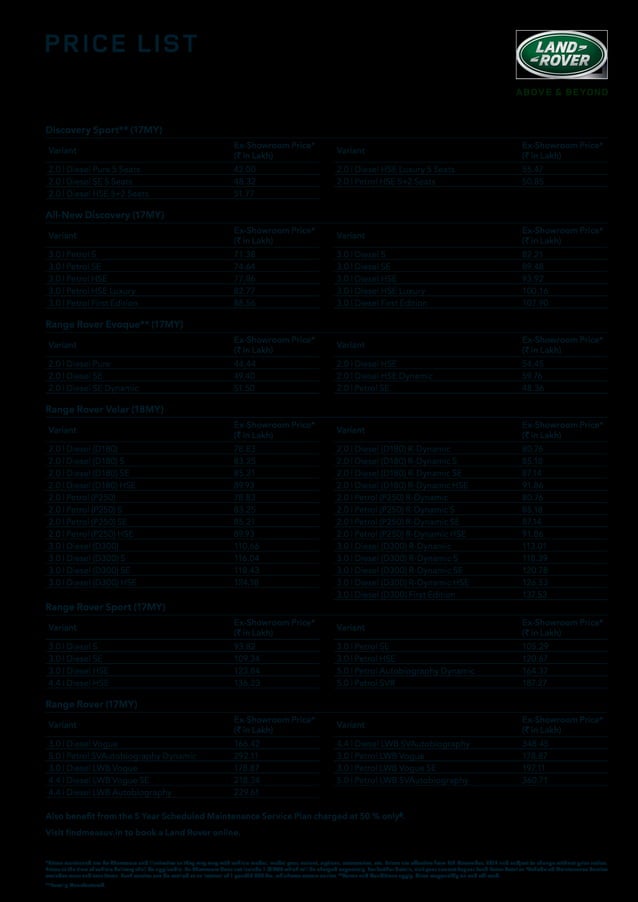 Land Rover India - Price List | PDF