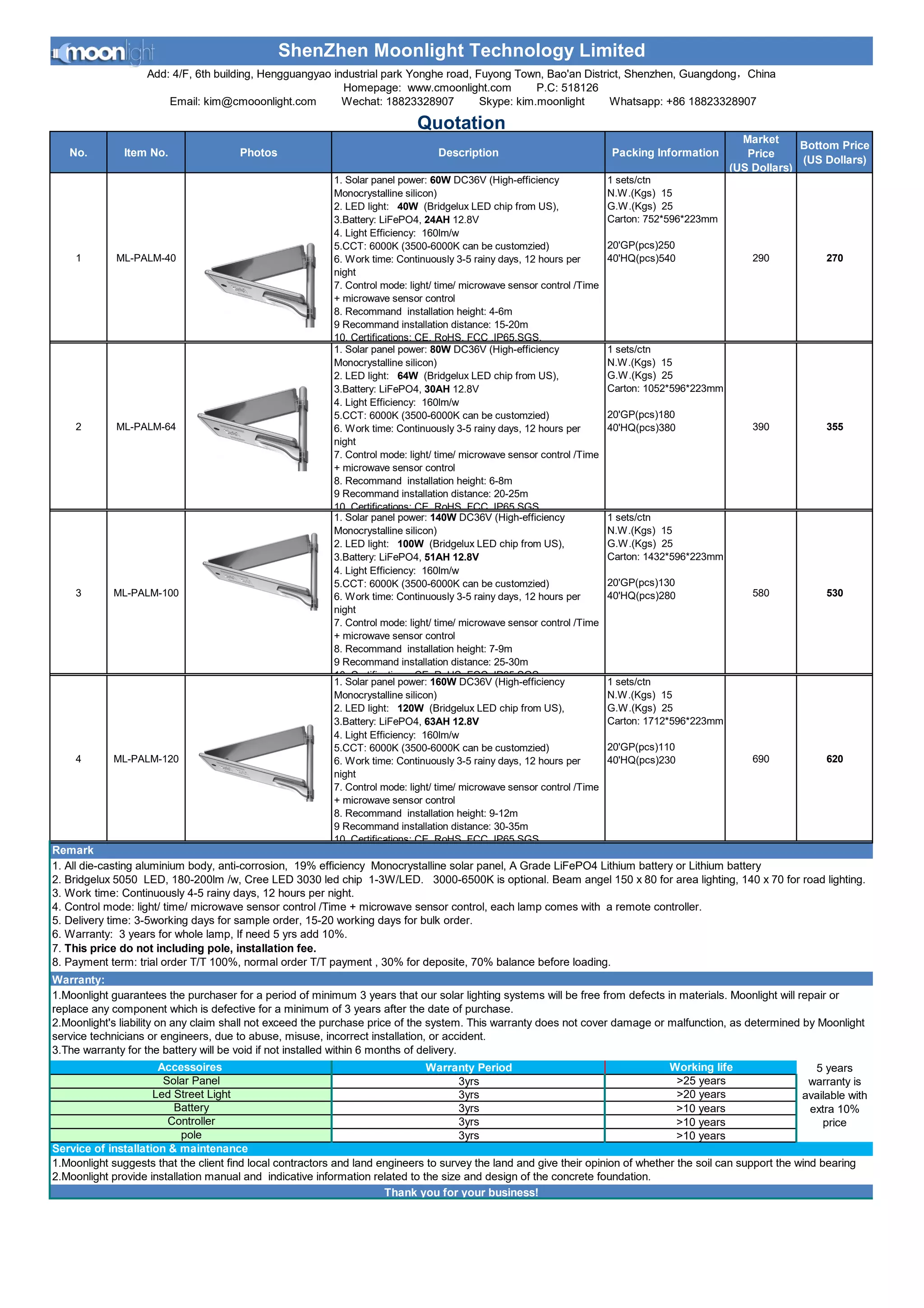 Price list -palm solar street light (large) | PDF | Home Appliances | Home & Garden