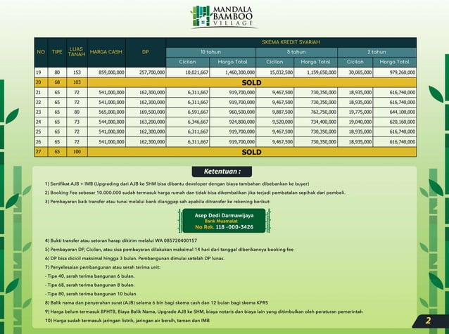Pricelist update-july Mandala Bamboo | PDF