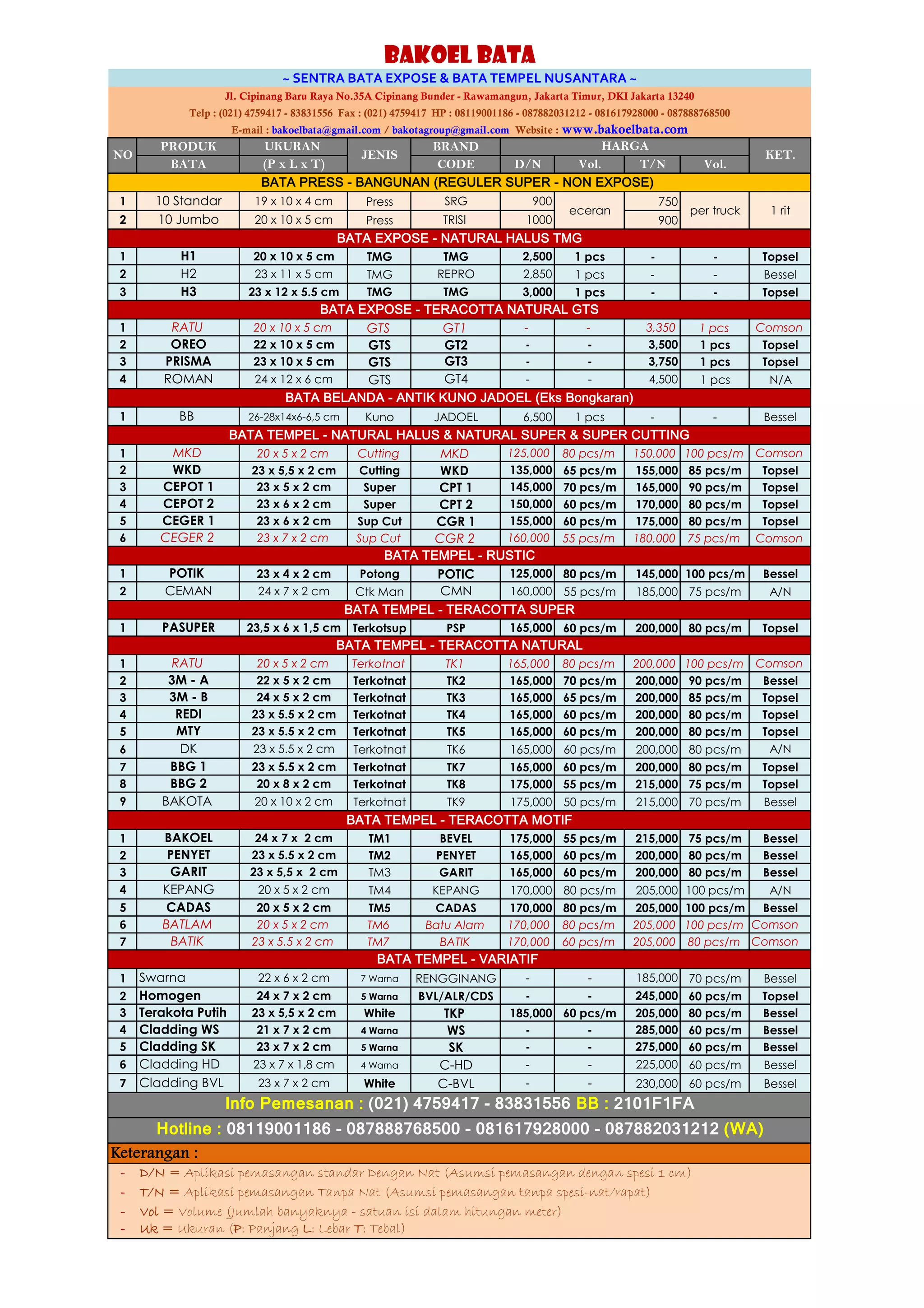 Price list bata expose (bbg 2016) | PDF