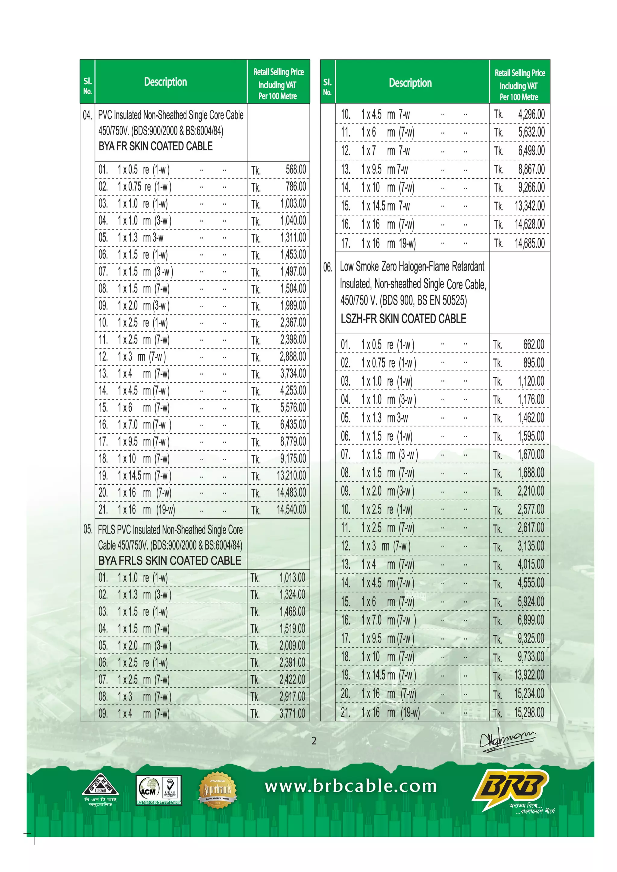 Price list cable brb | PDF