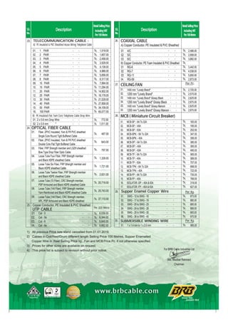 Price list cable brb | PDF