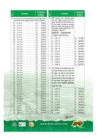 Price list cable brb | PDF