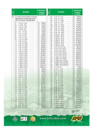 Price list cable brb | PDF