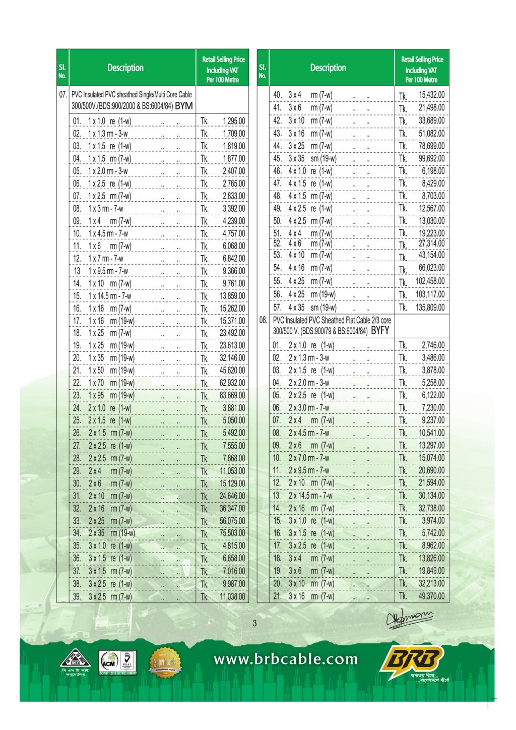 Price list cable brb