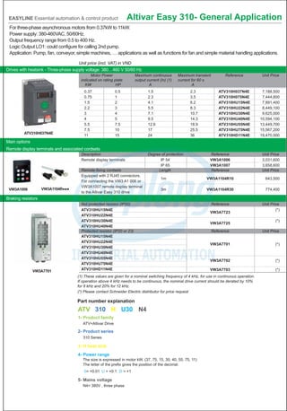 ATV310 , ATV610 , Bảng giá Easyline Schneider Hoplongtech | PDF