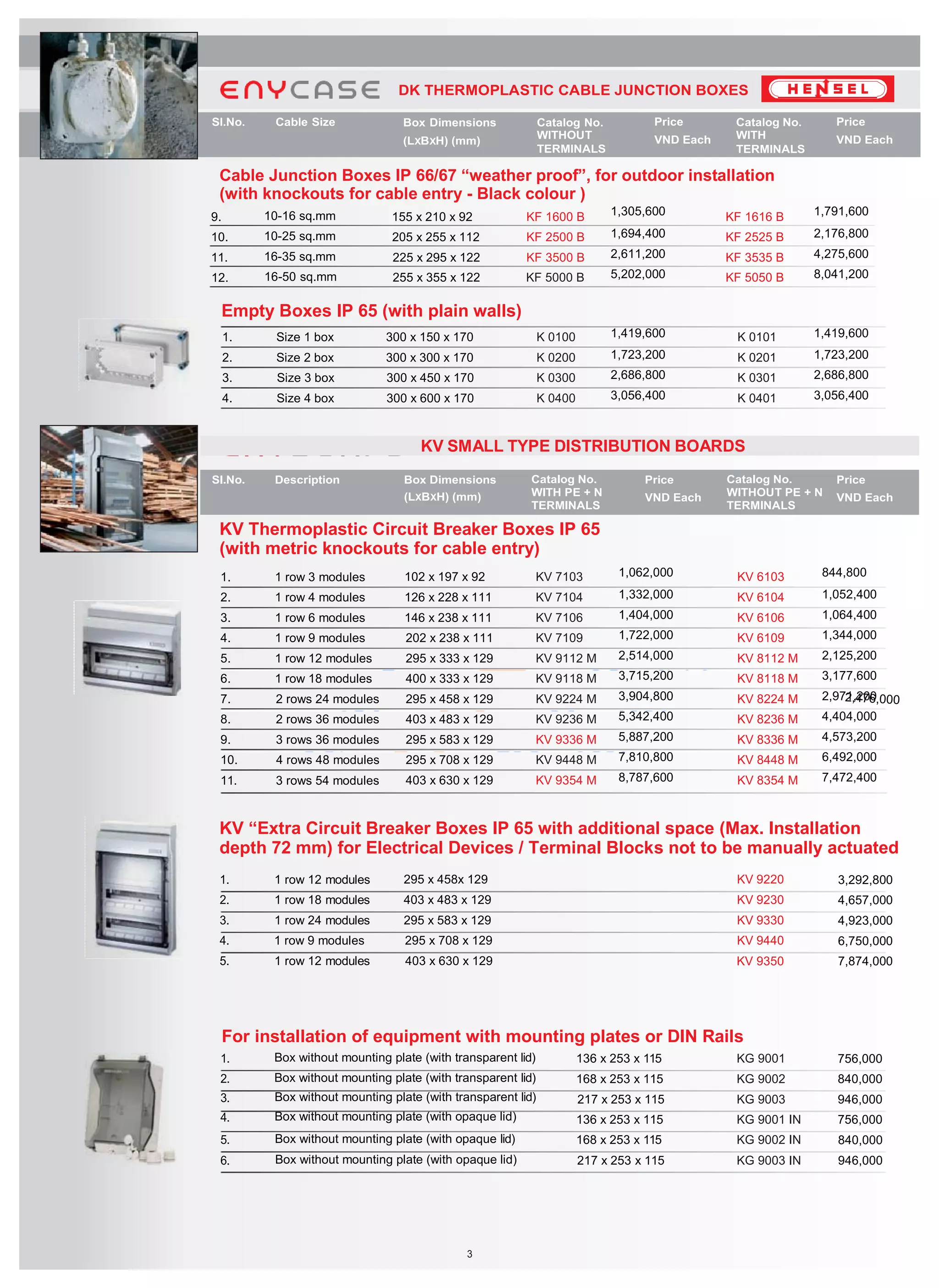 Price list hensel | PDF