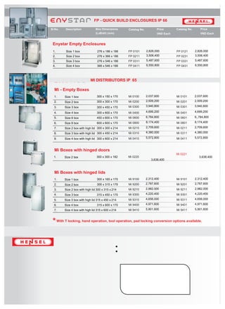 Price list hensel | PDF