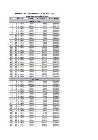 Pricelist kantongan plastik pp roll jet | PDF