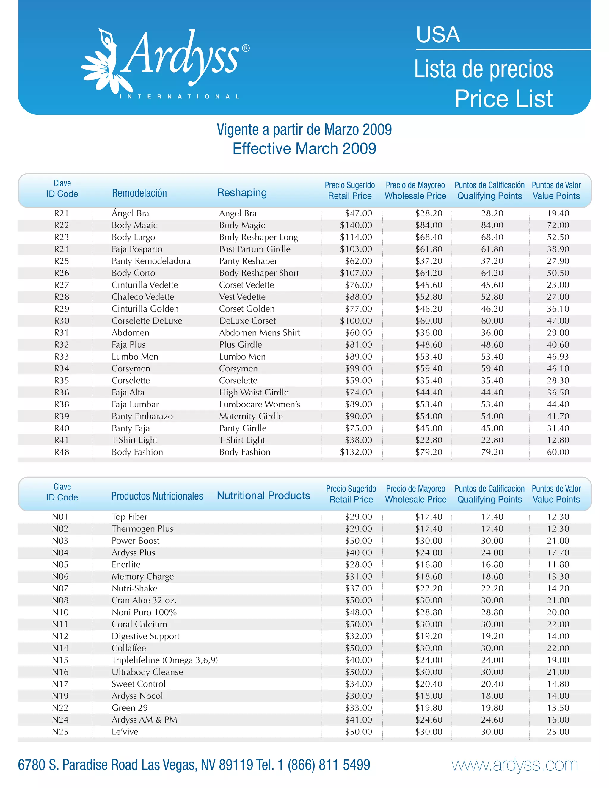 Pricelist 2010 | PDF | Skin and Dermatology | Diseases and Conditions