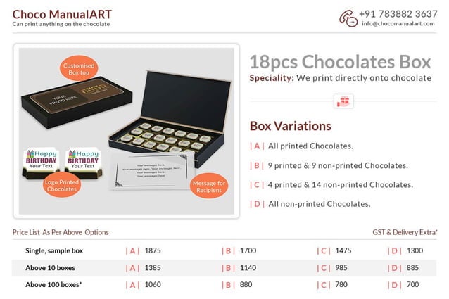 Price list of choco manual art | PDF