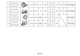 Price list of led spotlights | PDF