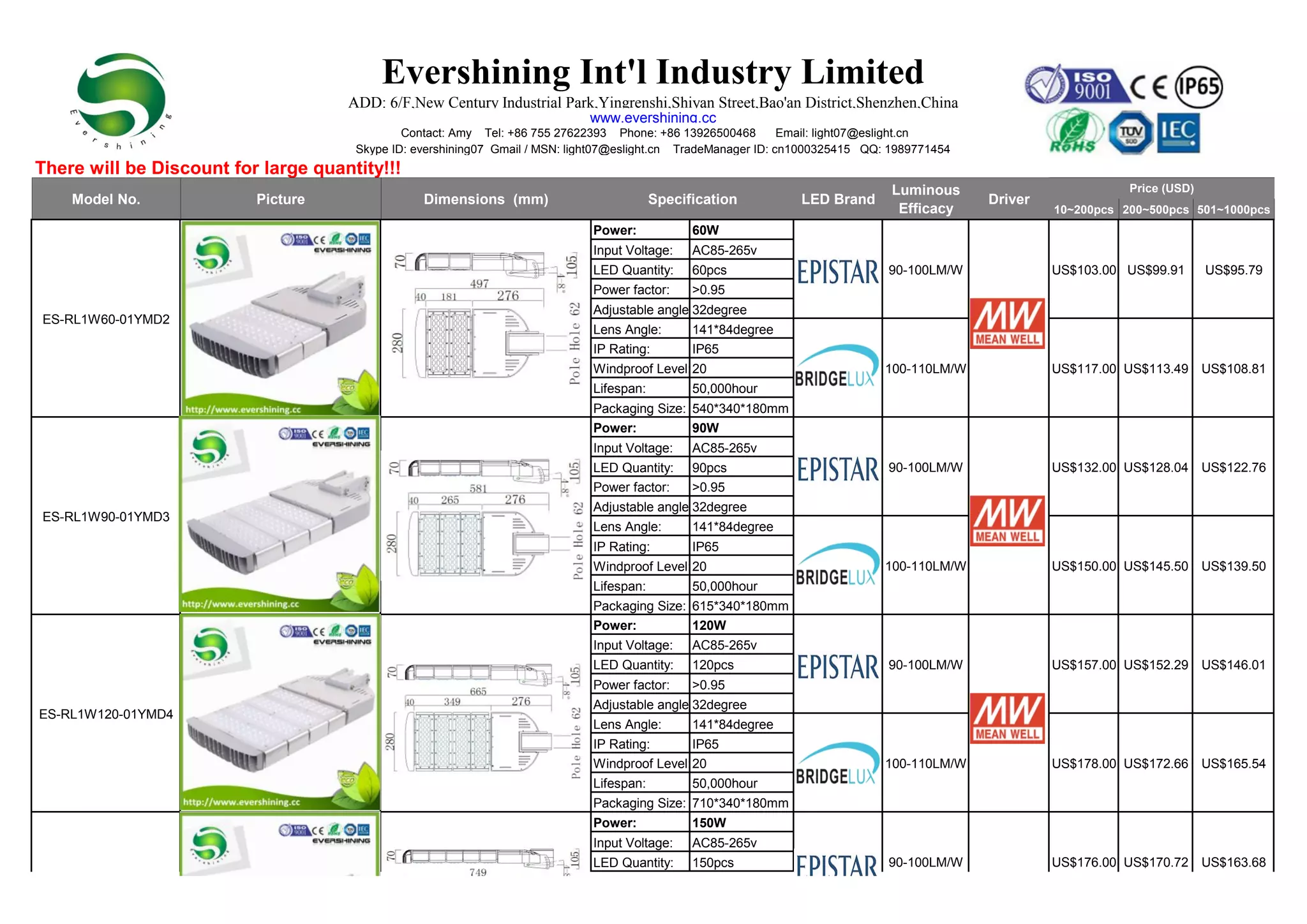 Price list of new led street light m-from Evershining-Amy wong(light07@eslight.cn)2016 | PDF