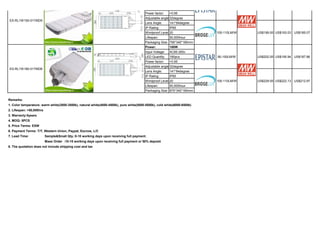 Price list of new led street light m-from Evershining-Amy wong(light07 ...