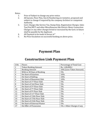 Price list & payment plan sikka kaamya sector 10 noida extension | PDF