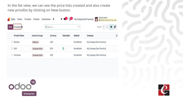 Pricelist Revamp & Print Formats in Odoo 18 | PPT