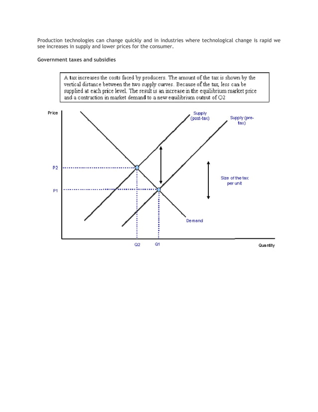Economics - Price mechanism | PDF