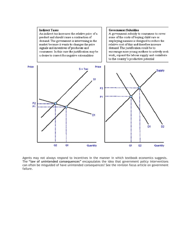 Economics - Price mechanism | PDF